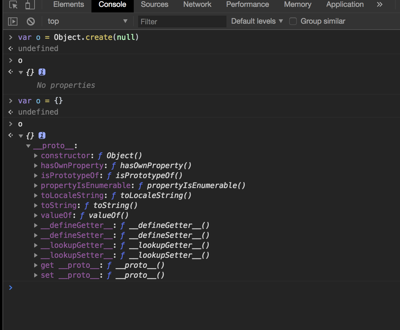Object.create | Jake